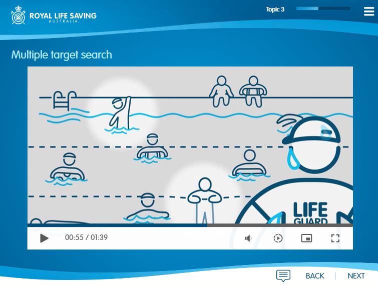 Lifeguard Advanced Supervision Skills | Royal Life Saving - Western ...